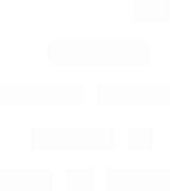 Learn Programming, Coding Online - Programming Hub